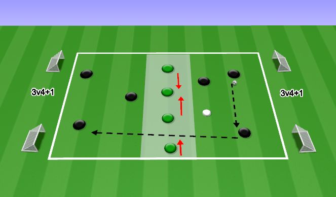 Football/Soccer: U18B Defending in first third with T2A (16.02.25 ...