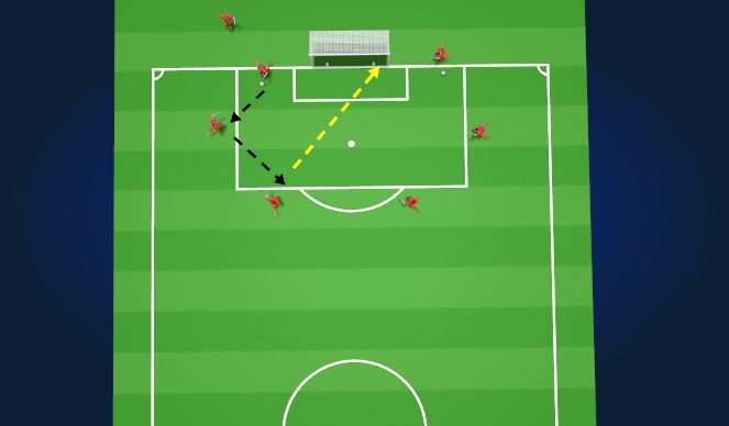 Football/Soccer: Shooting - Rockspur U10s (Technical: Shooting, Academy ...