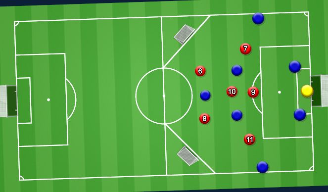 Football/Soccer: defending the lines (Specific practice + SSG) #3 high press (Tactical ...