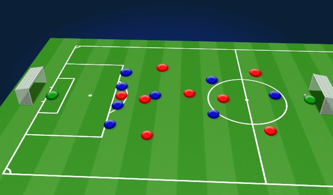 Football/Soccer: UEFA B 6) Attacking Final Third - 4-4-2 Session 1 ...