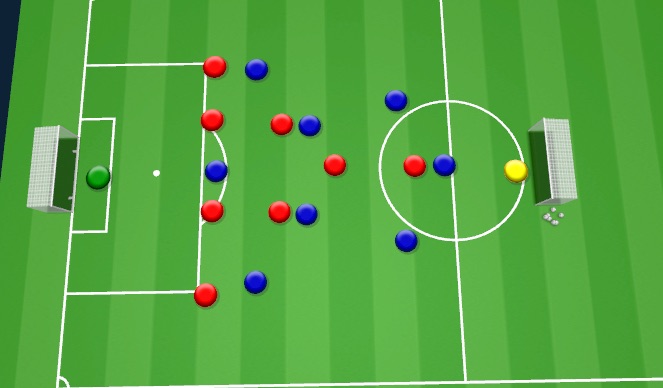 Football/Soccer: B Licence - Defending Lines (Tactical: Defensive ...