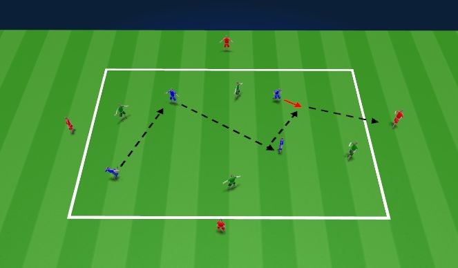 Football/Soccer: Switching the play - 20 mins (Tactical: Switching play, Academy Sessions)