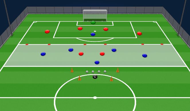 Football/Soccer: Creation to goal (Tactical: Inventive play, Academy ...