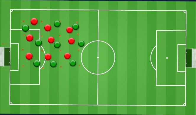Football/Soccer: 1v1 Attacker vs. Defender - Ball Retention in Small ...