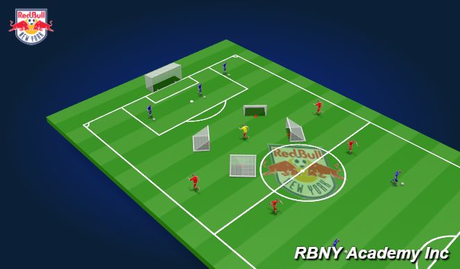 Football/Soccer: Week 1 Tues U9 Dribbling (Technical: Ball Control ...