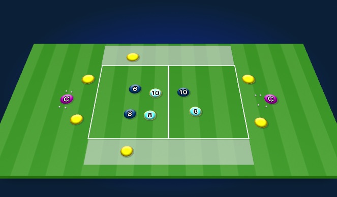 Football/Soccer: Create Phase - Principal based (Tactical: Attacking principles, Academy Sessions)