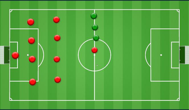 Football/Soccer: Build-up out of pressure phase 1 (Tactical: Possession ...