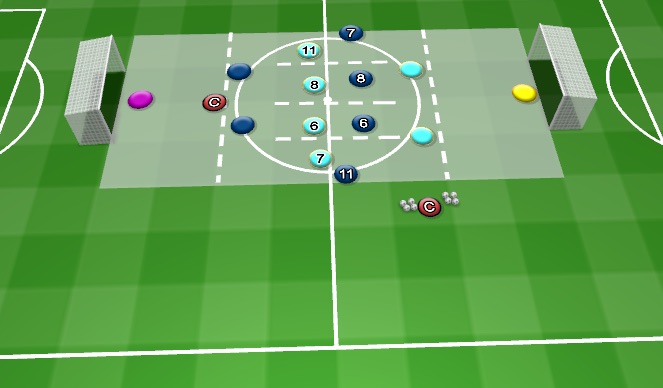 Football/Soccer: Mid-Block (Tactical: Defensive principles, Academy ...