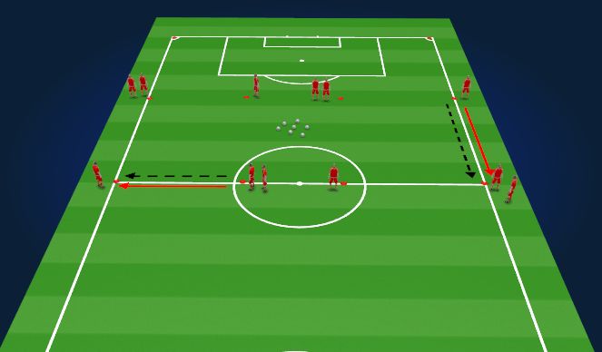 Football/Soccer: build the attack (Academy: Create the attack, Academy ...