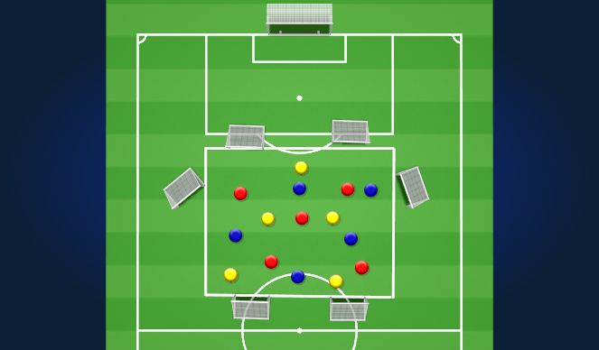 Football/Soccer: Counter Press 5v5+5 (Technical: Defensive skills ...