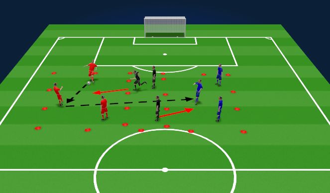 Football/Soccer: UEFA C Transitions session (Academy: Attacking ...