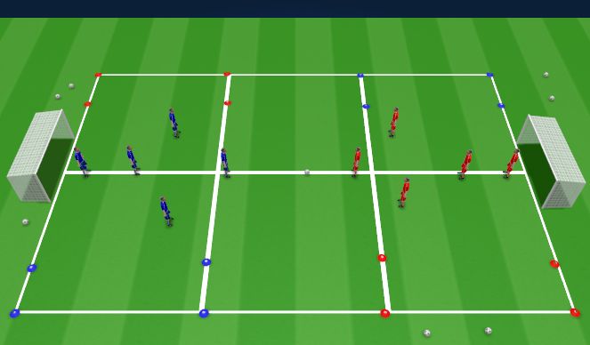 Football/Soccer: Running With The Ball & Dribbling (Technical ...
