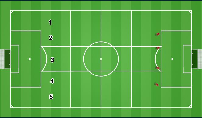 Football/Soccer: Alternative Pitch Layouts for Coaching Sessions (Small ...
