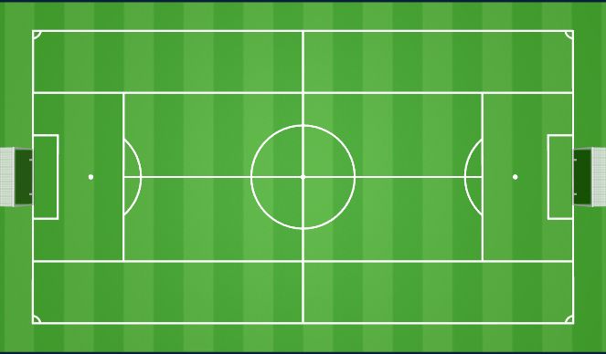 Football/Soccer: Alternative Pitch Layouts for Coaching Sessions (Small ...