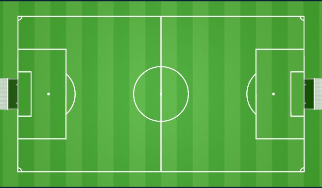 Football/Soccer: Alternative Pitch Layouts for Coaching Sessions (Small ...