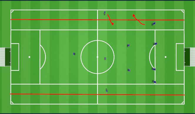Football/Soccer: Alternative Pitch Layouts for Coaching Sessions (Small ...