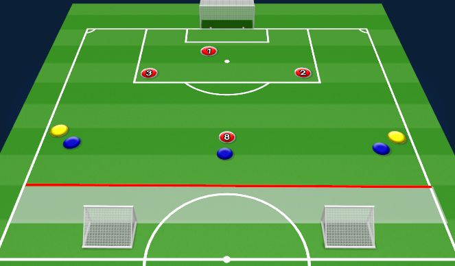Football/Soccer: Wxm AFC U10 - 20/02/25 (Tactical: Playing out from the ...