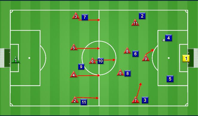Football/Soccer: Covering The Passing Angles In Order To Prevent ...