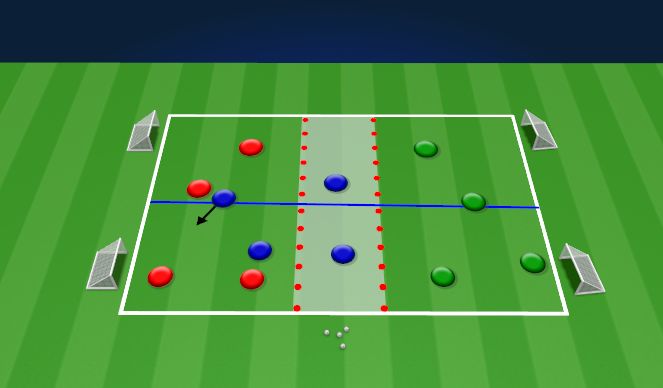Football/Soccer: Pressing Boxes (Tactical: Defensive principles ...