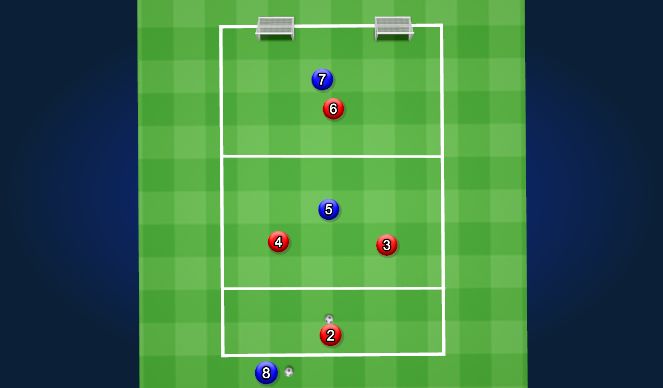 Football/Soccer: Receiving to play forward - Session 2 (Technical ...