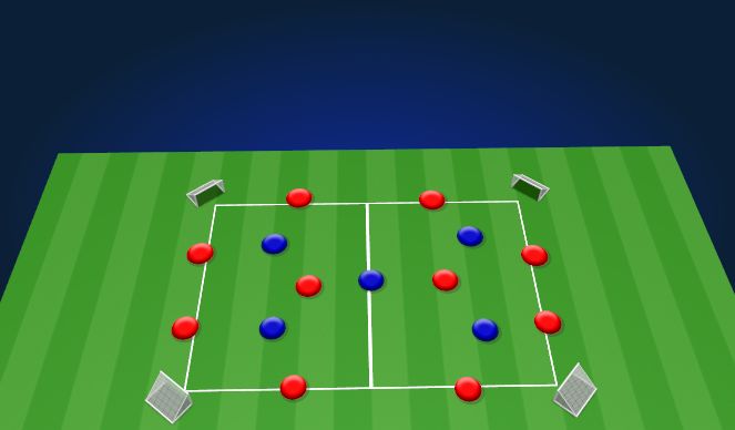 Football/Soccer: Possession and transitioning (Tactical: Possession ...