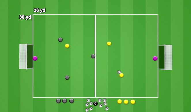 Football/Soccer: Goal Scoring Mindset 2 (Tactical: Attacking principles ...