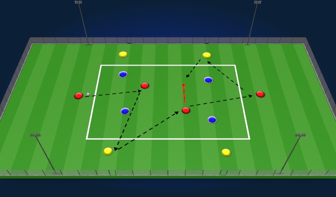 Football/Soccer: 4v4 + 4 Possession (Tactical: Possession, Advanced)
