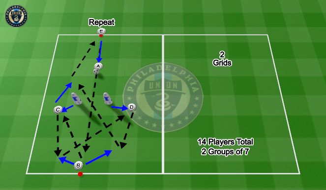 Football/Soccer: U10 Week 23 2of3 - 2.19.24 (Technical: Passing ...