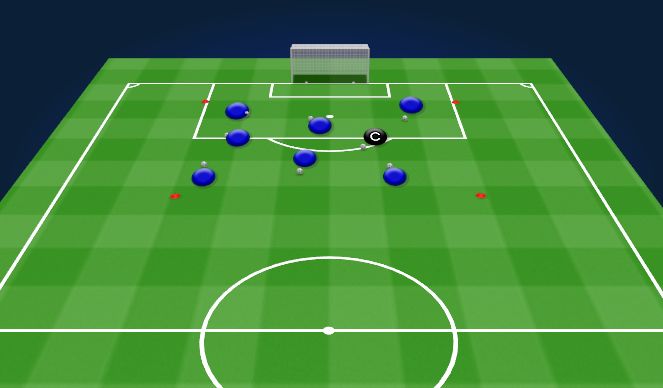 Football/Soccer: Ball Mastery Feb 21st 7pm -8pm (Technical: Coerver ...