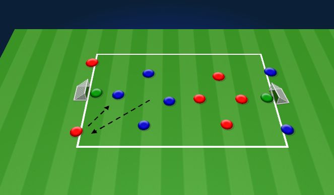 Football/Soccer: Small Sided Game - 4v4 +2 (Small-Sided Games, Beginner)