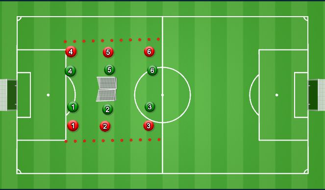 Football/Soccer: Switching in Transtion (Academy: Attacking transition ...