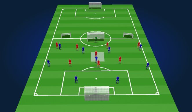 Football/Soccer: Individualised Practice - Press Phase - Pressing with ...