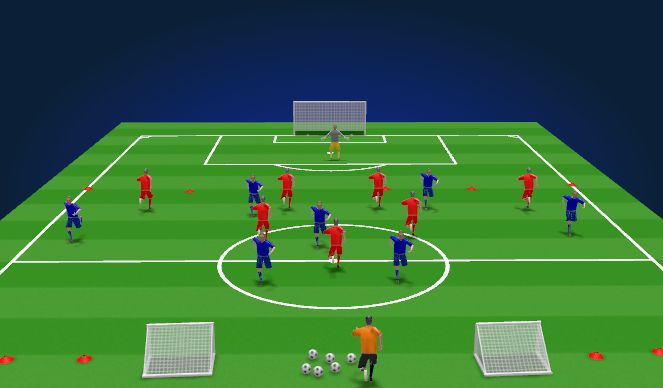 Football/Soccer: Individualised Practice - Deny Phase - Denying the ...