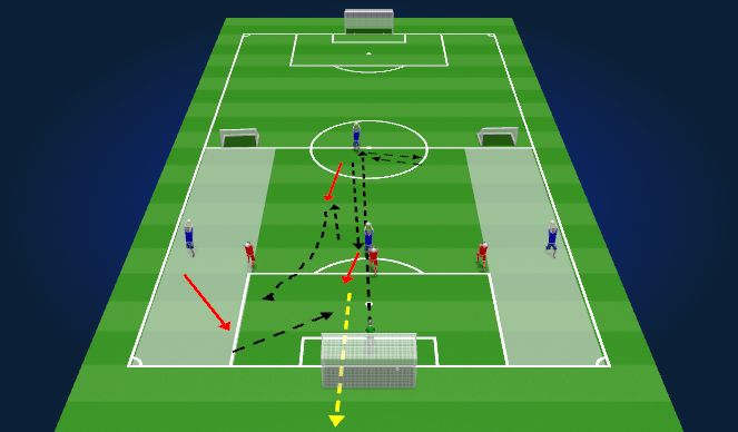 Football/Soccer: Postion Specific- LWB/ RWB/ CB (Academy: Low-block and ...
