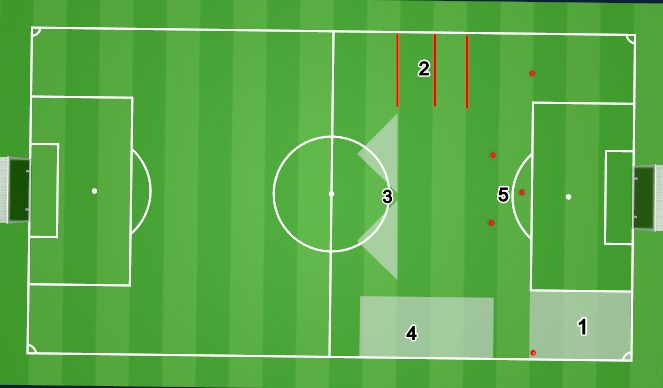 Football/Soccer: Pre Match Warm Up (Warm-ups, Academy Sessions)