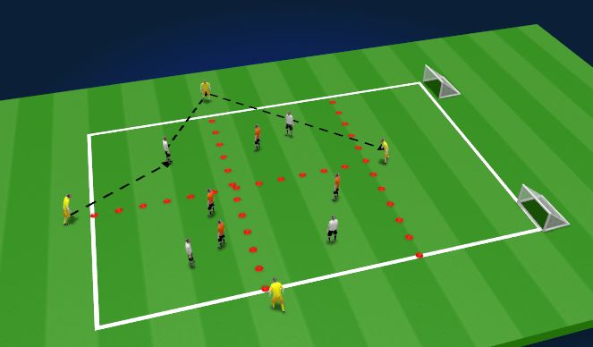 Football/Soccer: Shelton 2013 Girls S25 W2/S1 (Tactical: Playing out ...