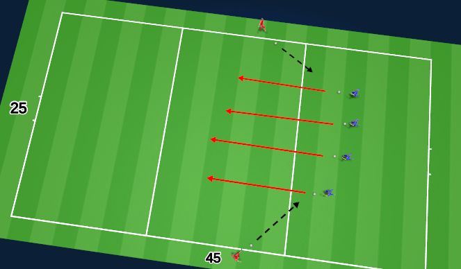 Football/Soccer: Session 4 - RWB & Dribbling (Technical: Dribbling and ...