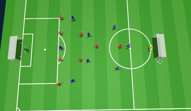Football/Soccer: DEFENDING lines (Functional: Defender, Academy Sessions)