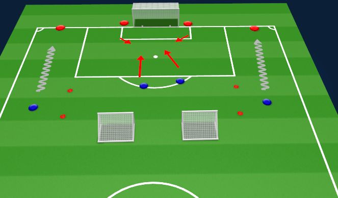 Sport Session Planner