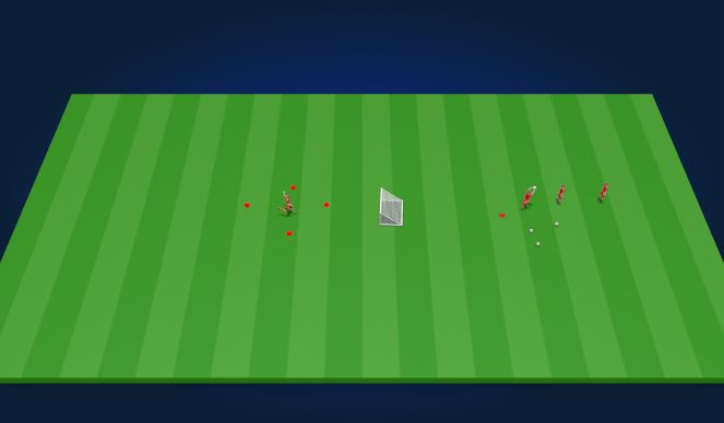 Football/Soccer: Shooting (Technical: Shooting, Academy Sessions)