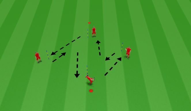 Football/Soccer: Passing 2 (Technical: Passing & Receiving , Academy Sessions)