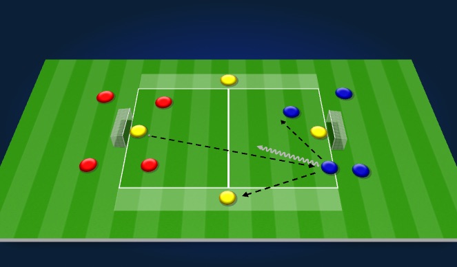 Football/Soccer: AC Milan U14: Creating and Exploiting Overloads (Tactical: Combination play ...
