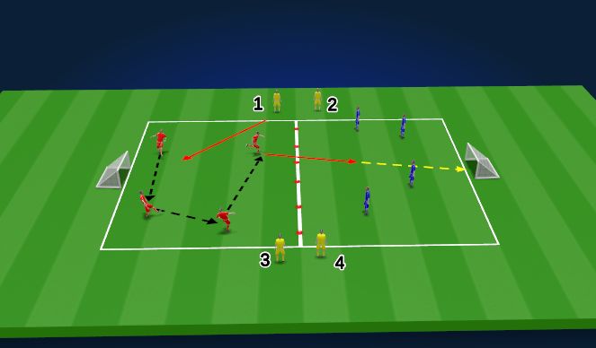 Football/Soccer: Session 5 - Shooting (Technical: Shooting, Academy ...