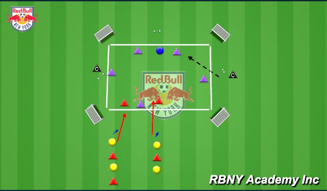 Football/Soccer: U18 - 2/21/25 (Academy: Fight zone, Academy Sessions)
