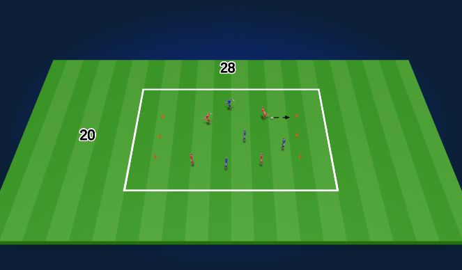 Football/Soccer: Session Plan 7 Passing (Technical: Passing & Receiving ...