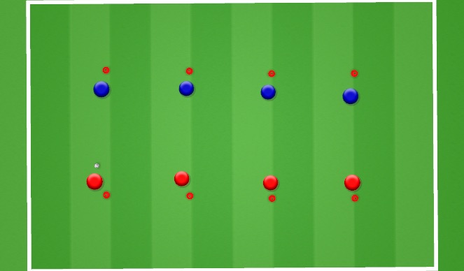 Football/Soccer: BU13 IModel Session - DO - Creating a Block (Tactical ...