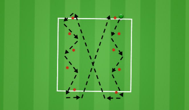 Football/Soccer: Dribble & Drive Technique (Technical: Dribbling and ...