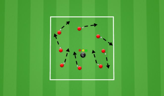Football/Soccer: Moving & Manipulation - Ball Manipulation (Technical ...