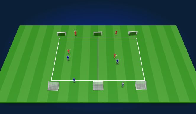 Football/Soccer: 2015 YA Pre-Season Session 1 (Academy: Playing through ...