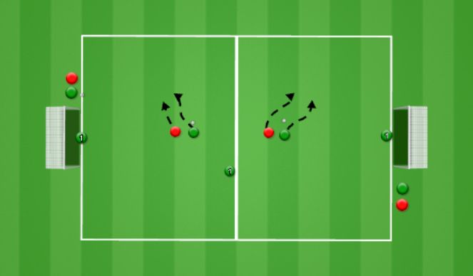 Football/Soccer: DEFENDING - 1v1 Defending (Tactical: Defensive principles, Academy Sessions)